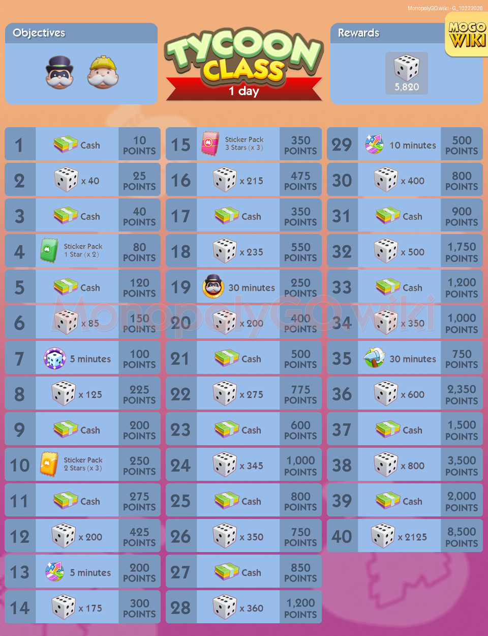 Hasbro Monopoly Go Reward Codes