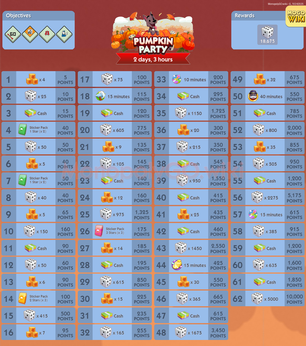 Today's Events (Oct 24, 2025)