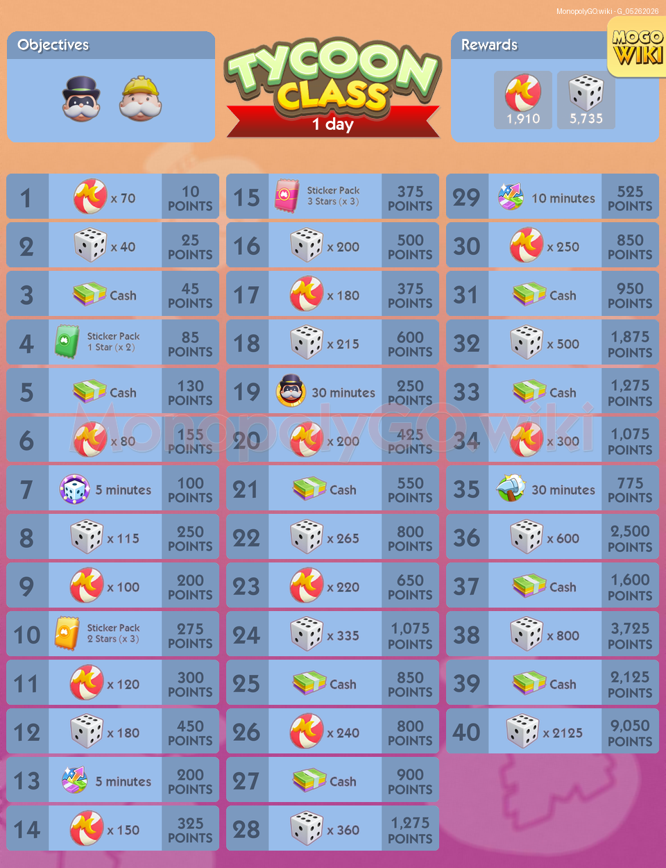 Today's Events (May 26, 2026)