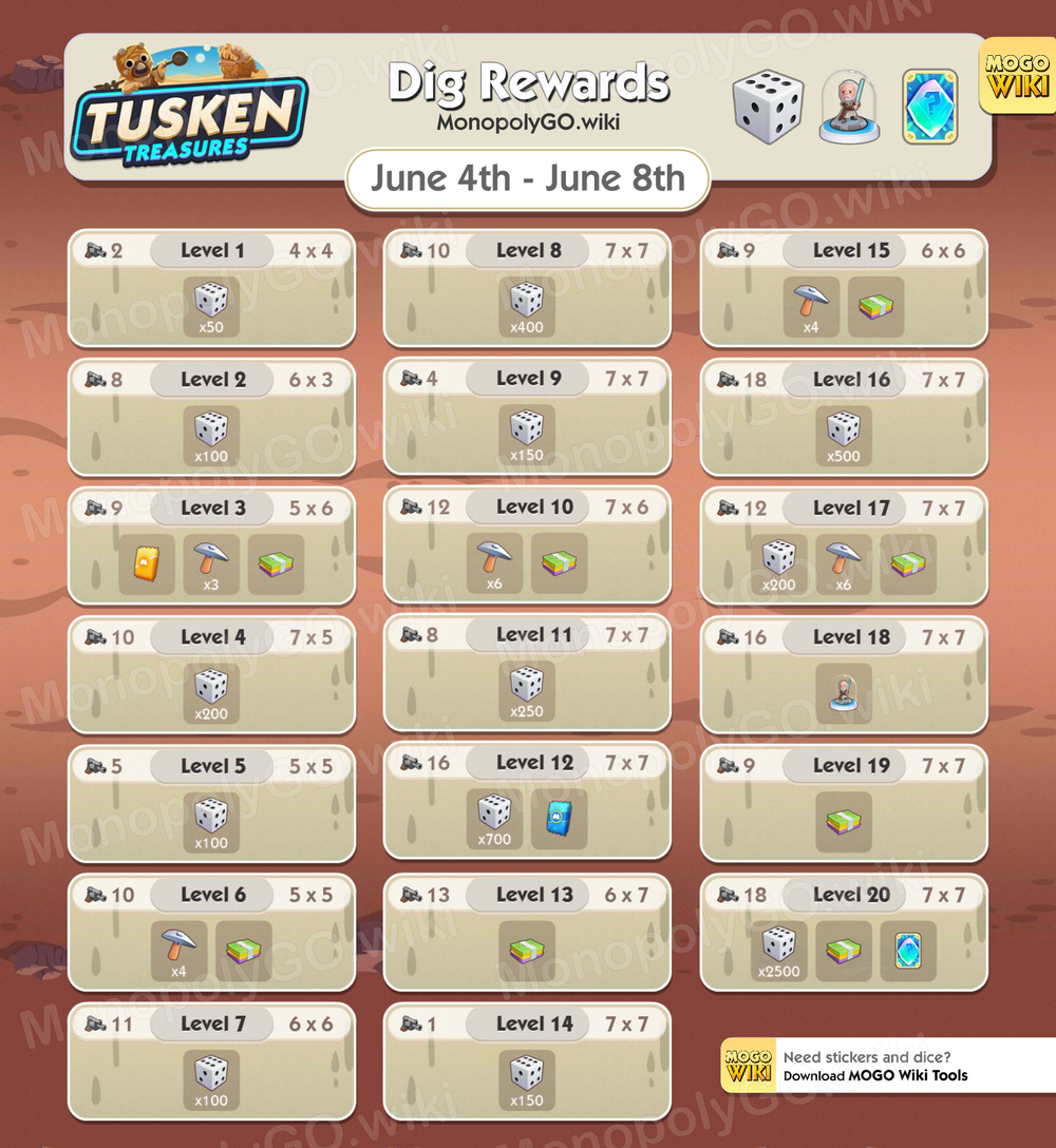 Tusken Treasures: Coming June 4th