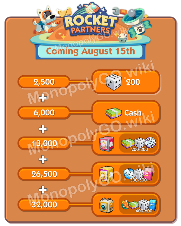 Rocket Partners: Coming August 15th