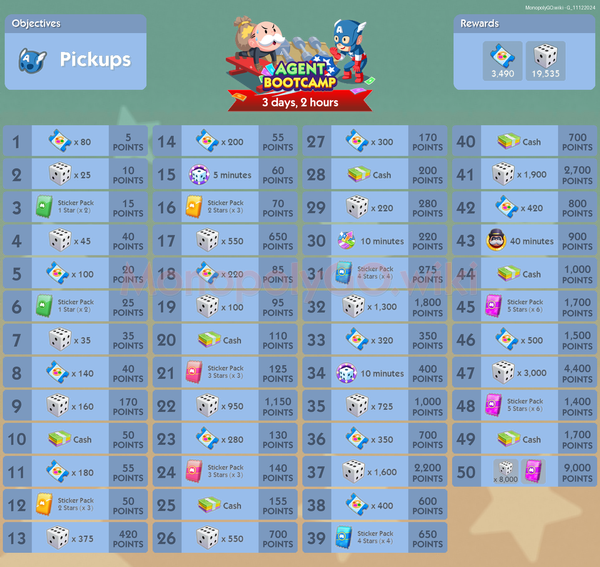 Today's Events (Nov 12, 2024) - Amazing Partners