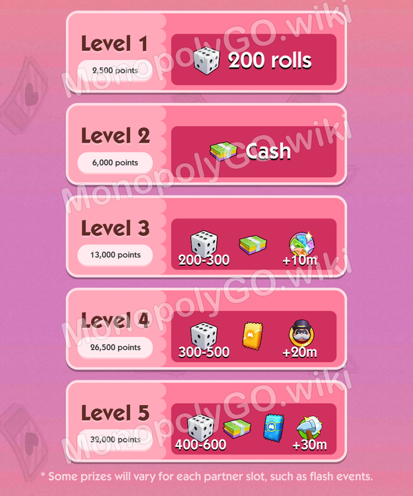 Sweets Partners: Coming February 12th